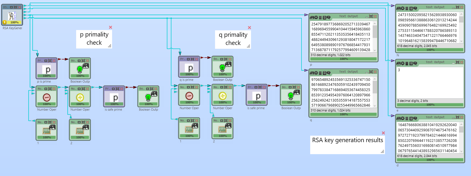 Cryptography for everybody: Safe primes for RSA? - www.kopaldev.de
