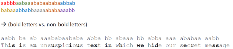 The Bacon Cipher Explained - www.kopaldev.de