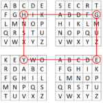 The Four-Square Cipher Explained - www.kopaldev.de